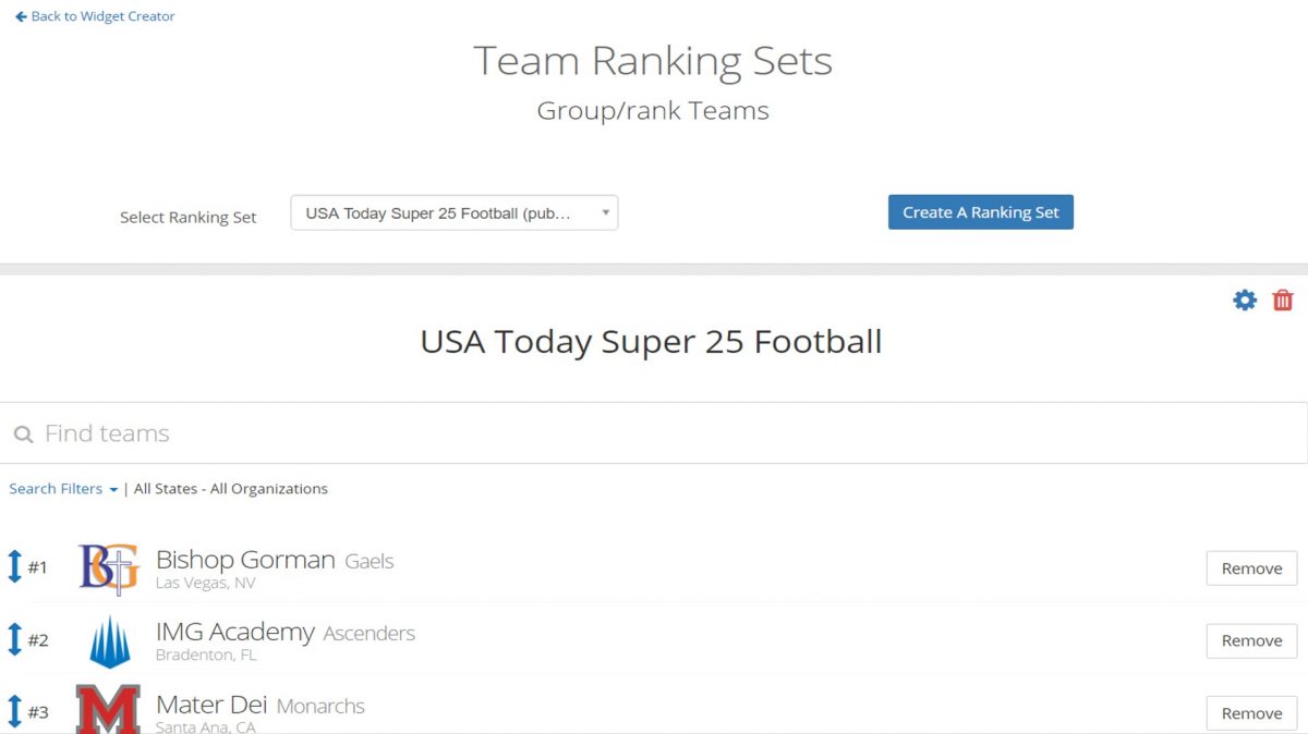 Using Rankings On Scoreboards - Blog | Scorestream